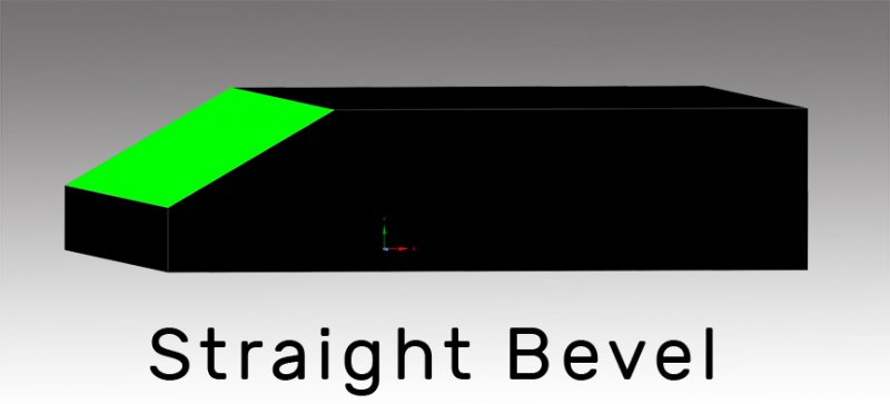 Precision Bevel – Beveling Service for Metal and Weld Prep